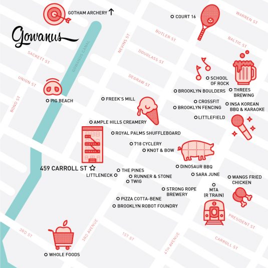 core_map | Greg Yagoda Design